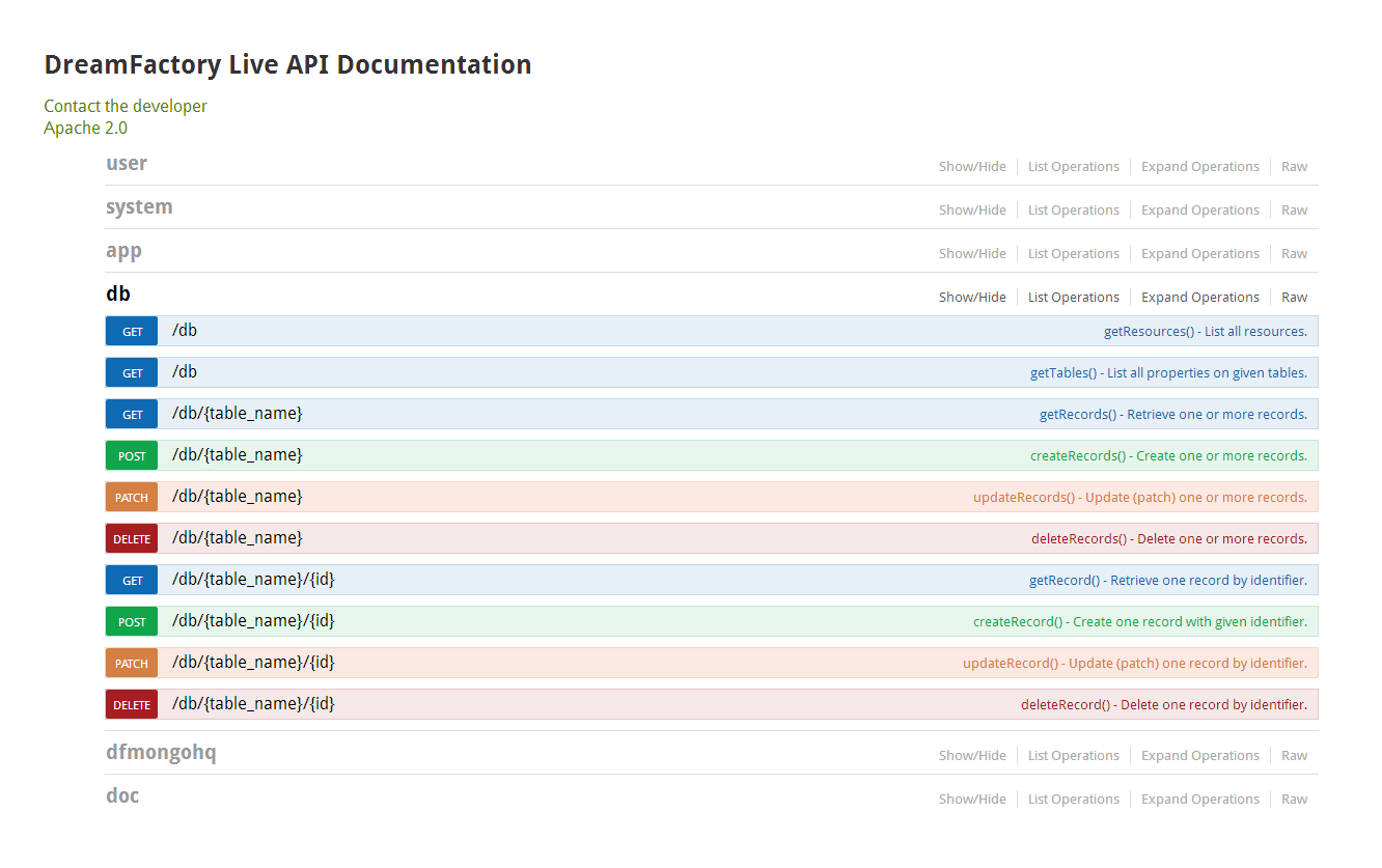The Enterprise-Grade REST API for SQL | Dreamfactory